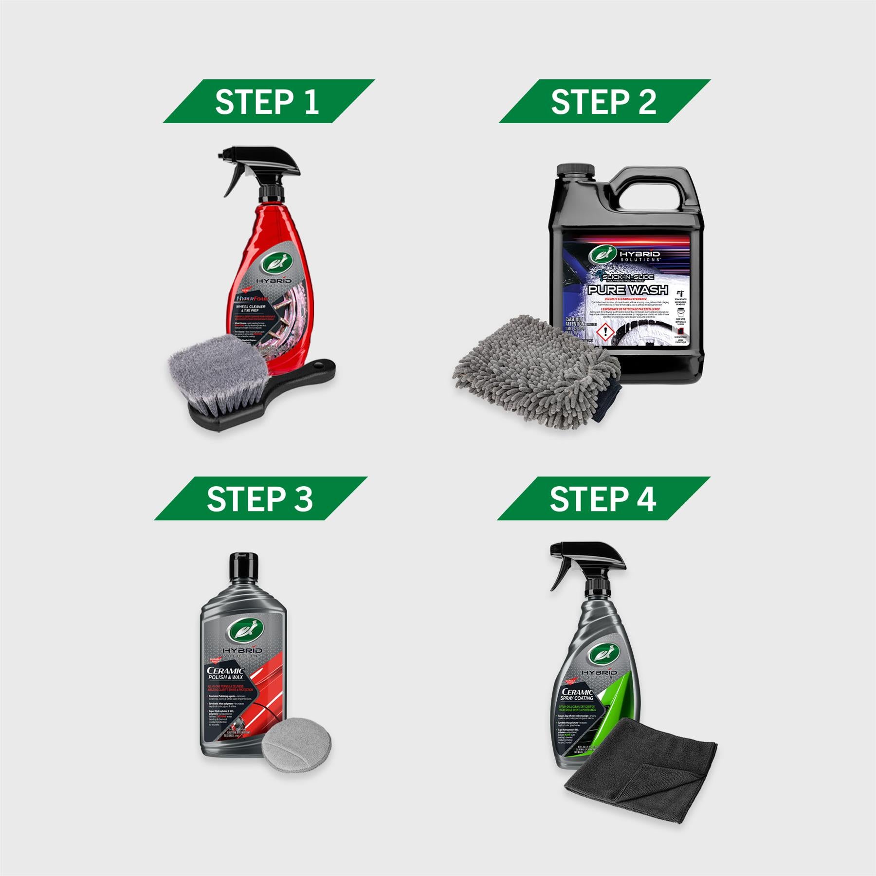 Premium Exterior Car Care Kit