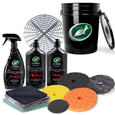 Our Story |Turtle Wax